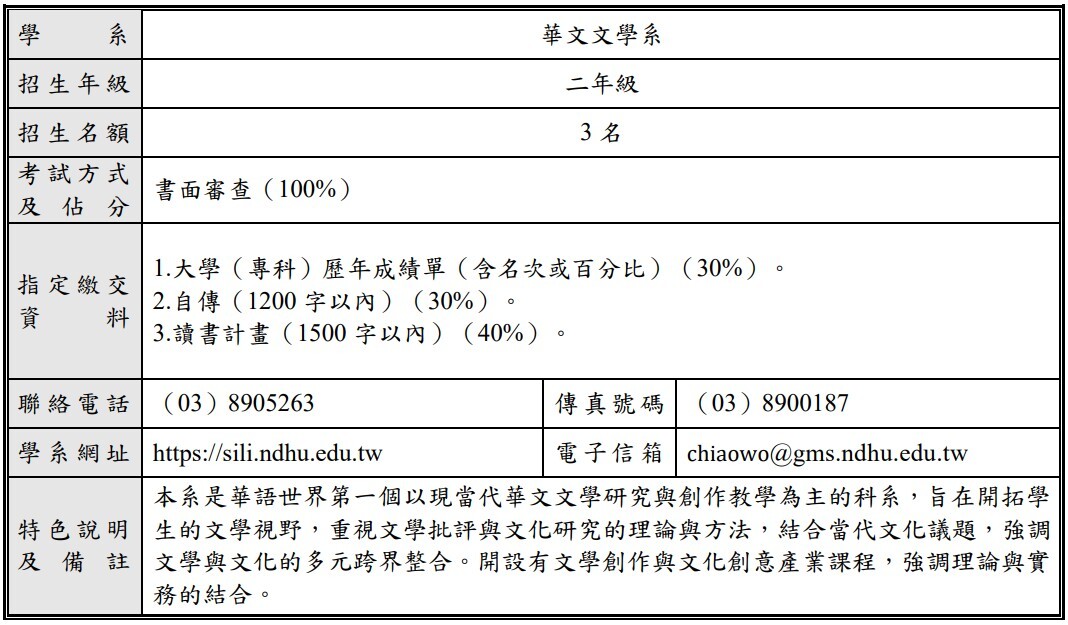 112學年度學士班寒假轉學招生簡章 國立東華大學華文文學系暨碩士班